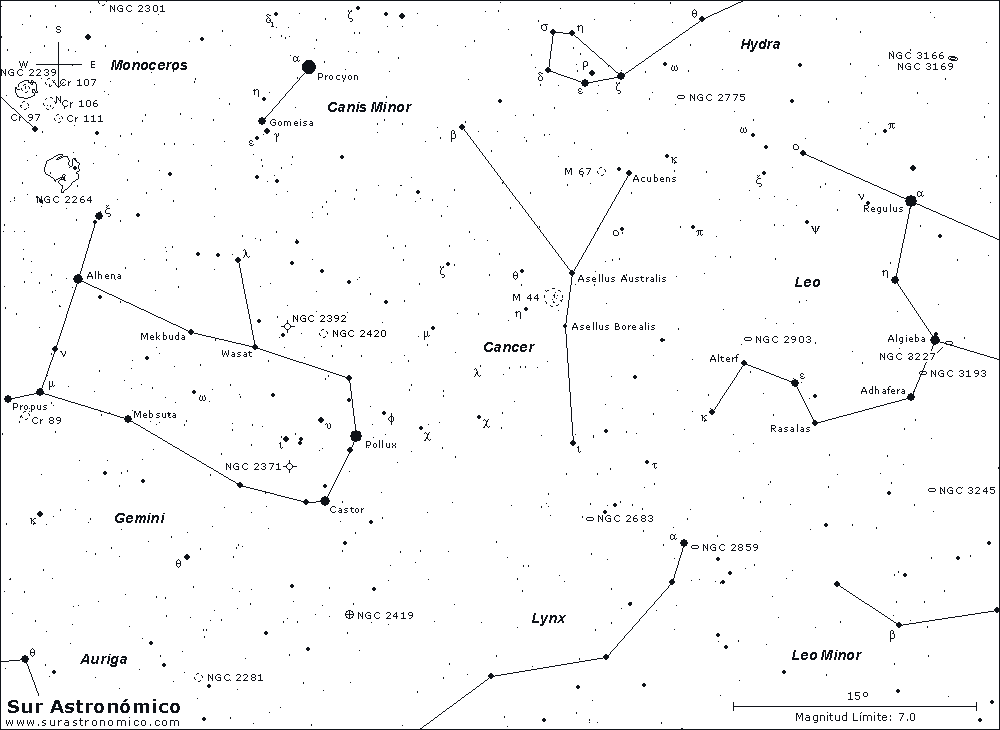 Alpha Cancri - JungleKey.fr Wiki
